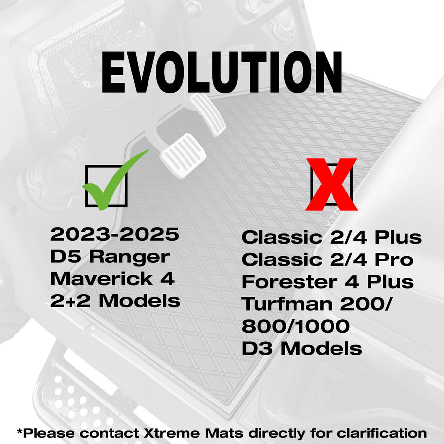 All Evolution Products – Xtreme Mats