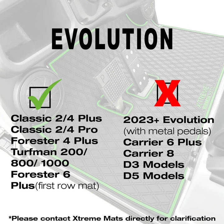 All Evolution Products – Xtreme Mats
