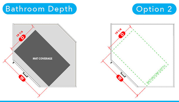 Corner Cabinet Mat Options | Xtreme Mats